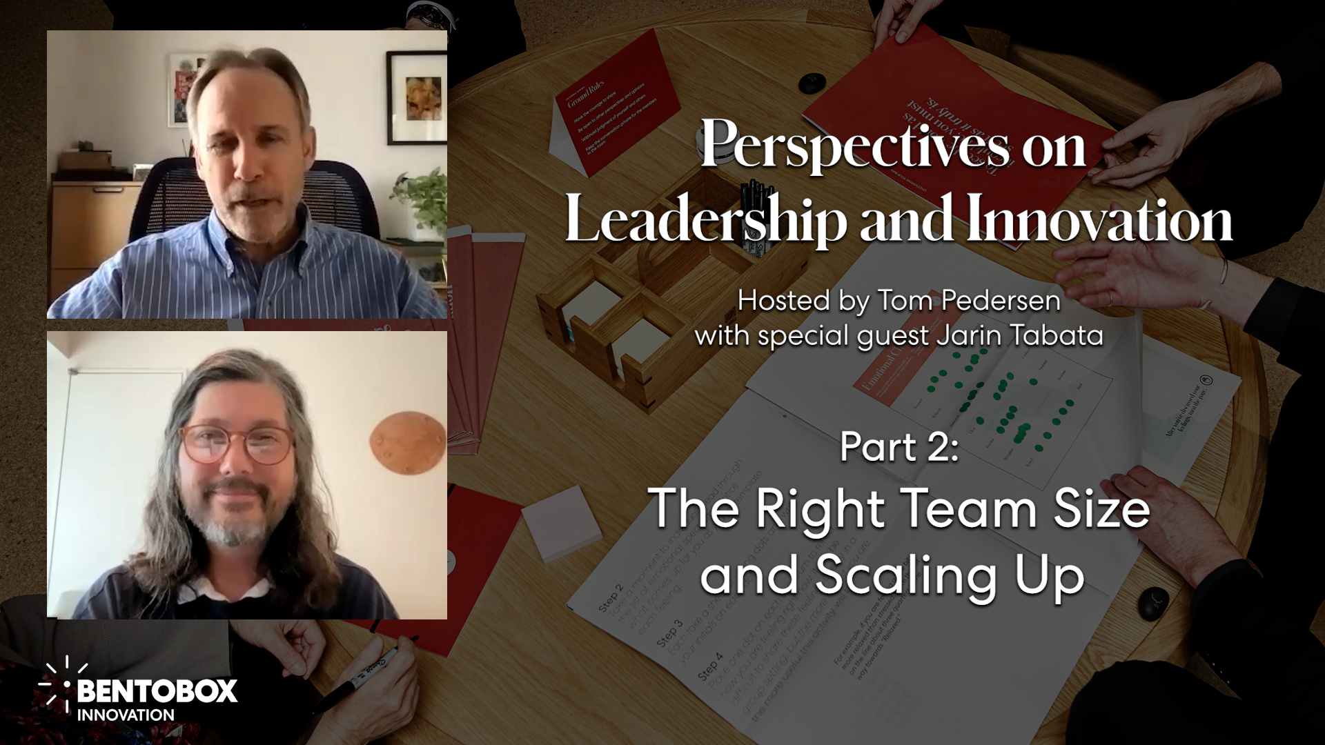The Right Team Size and Scaling Up - Perspectives on Leadership and ...
